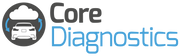 SERMI certification is coming – Core Diagnostics